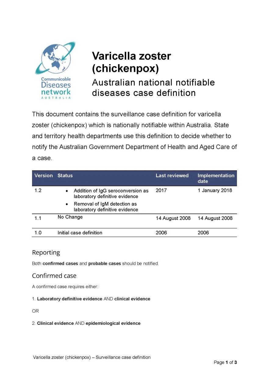 Varicella zoster (chickenpox) – Surveillance case definition ...