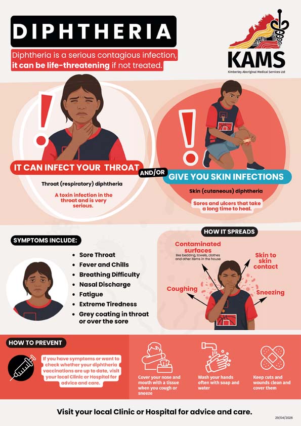 Diphtheria poster – Kimberley Aboriginal Medical Services Unit (KAMS ...