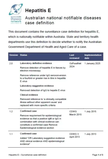 Process for developing and reviewing surveillance case definitions ...