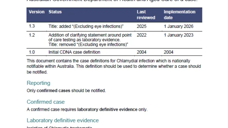Chlamydia (chlamydial infection) | Australian Centre for Disease Control